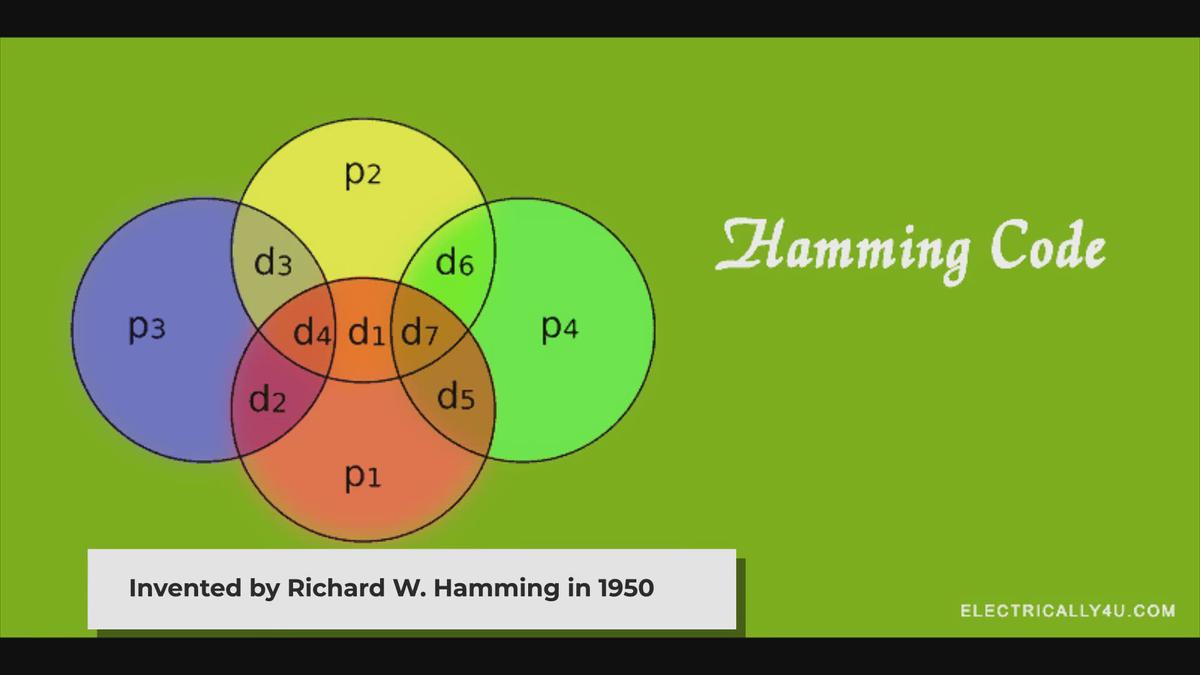 Unraveling the Mystery of Hamming Code: Ensuring Data Integrity