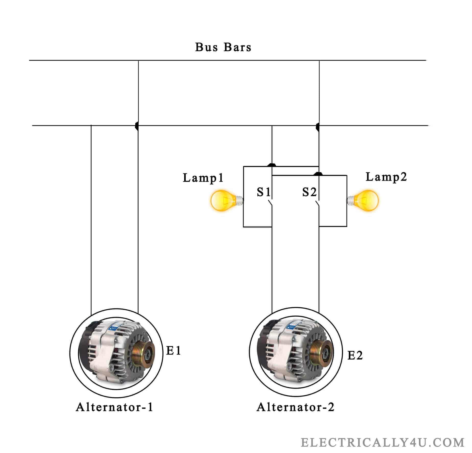 Parallel operation of Alternator