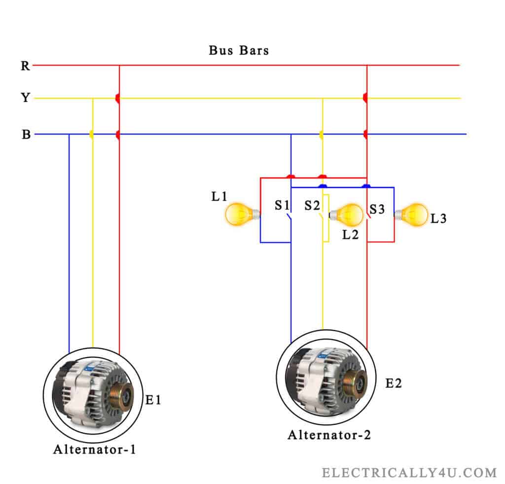 Parallel operation of Alternator