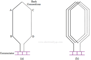 Armature winding | Pole Pitch - coil pitch - front pitch - back pitch