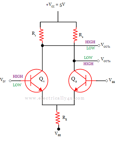 Emitter Coupled Logic (ECL)