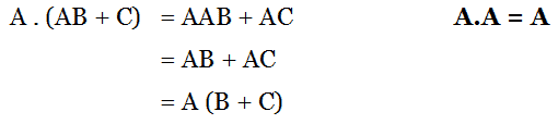 Postulates and Theorems of Boolean Algebra Postulates and Theorems of Boolean Algebra