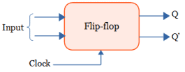 What is a flip flop? How it differs from a Latch?