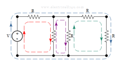Basic Terms in Electric Circuits | Types of networks
