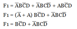 Programmable Array Logic(PAL)