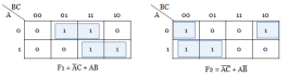 Programmable Logic Array (PLA)