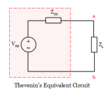 Thevenin's Theorem with solved problem