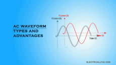 AC waveform | Types and Advantages
