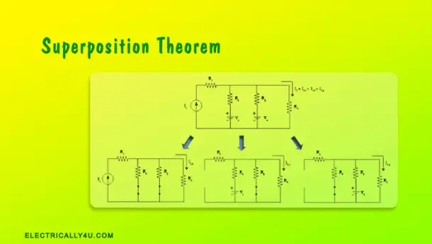 Superposition Theorem With Solved Problems