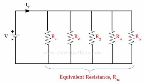 Series and Parallel resistance calculator