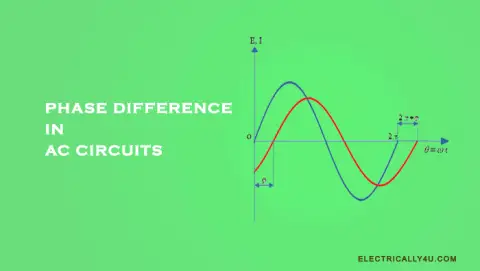 Phase Difference in AC Circuits