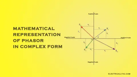 Phasor Diagram and Phasor Addition