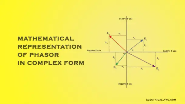 Mathematical representation of phasor in Complex form