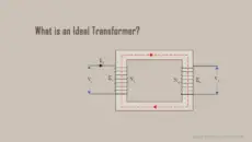 Operation of Transformer on No load condition