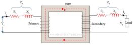 Equivalent resistance and reactance of transformer