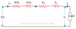 Equivalent resistance and reactance of transformer