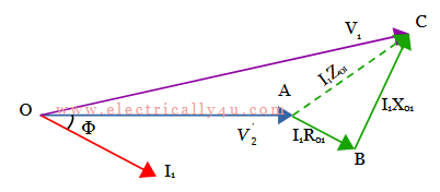 Voltage regulation of transformer
